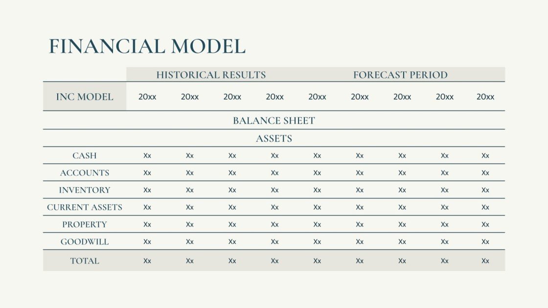 7 Steps Of Risk Management Process Consulting Toolkit