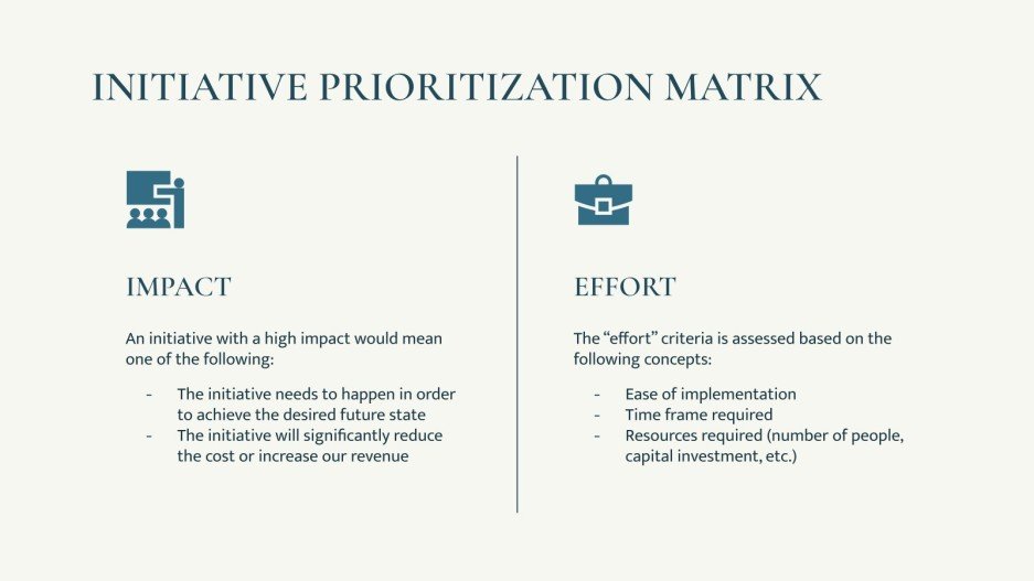 7 Steps Of Risk Management Process Consulting Toolkit