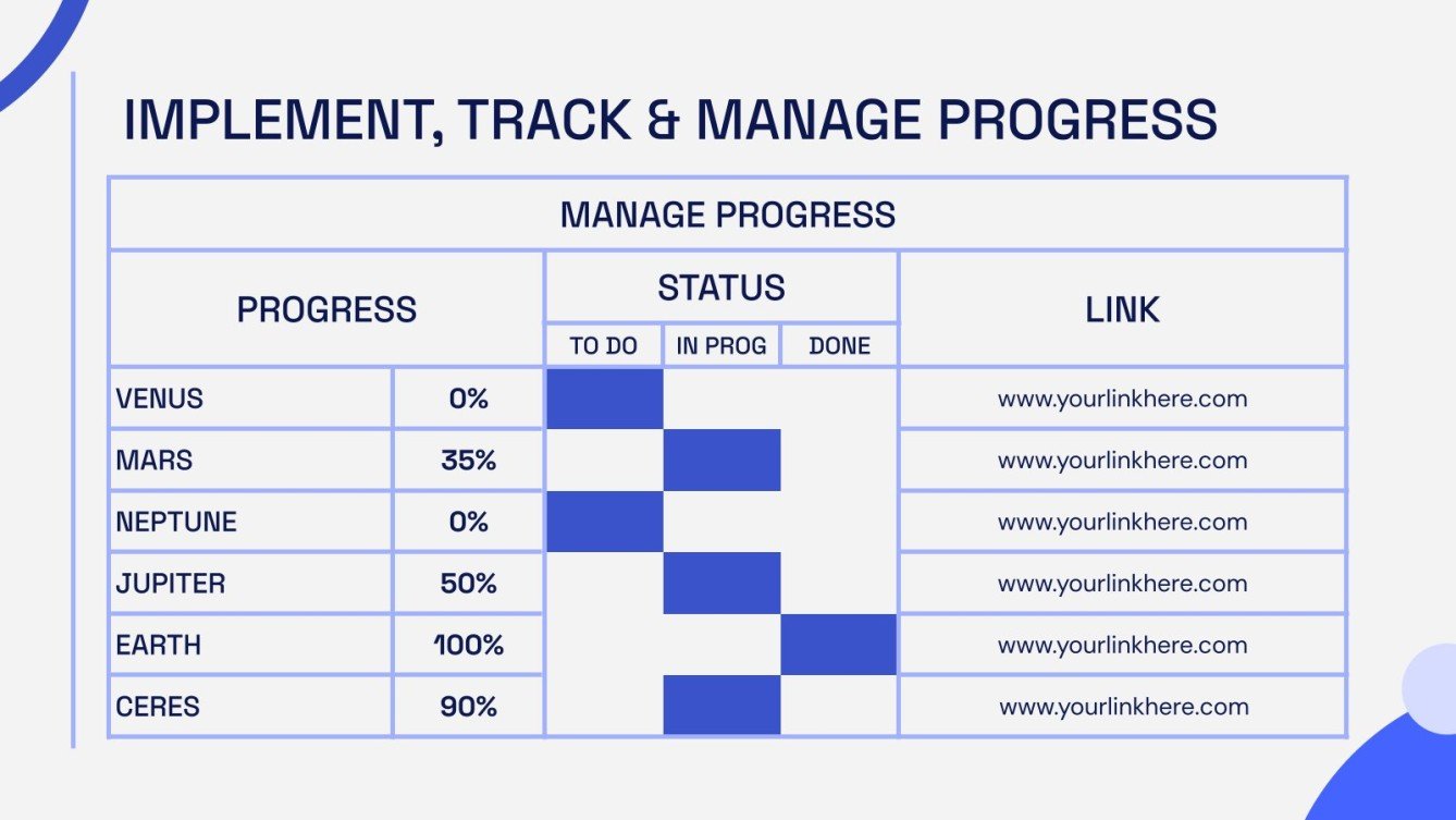 7 Steps Of Risk Management Process Consulting Toolkit