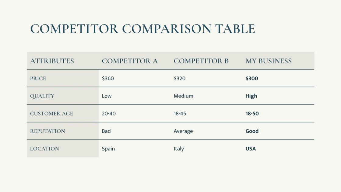 7 Steps Of Risk Management Process Consulting Toolkit