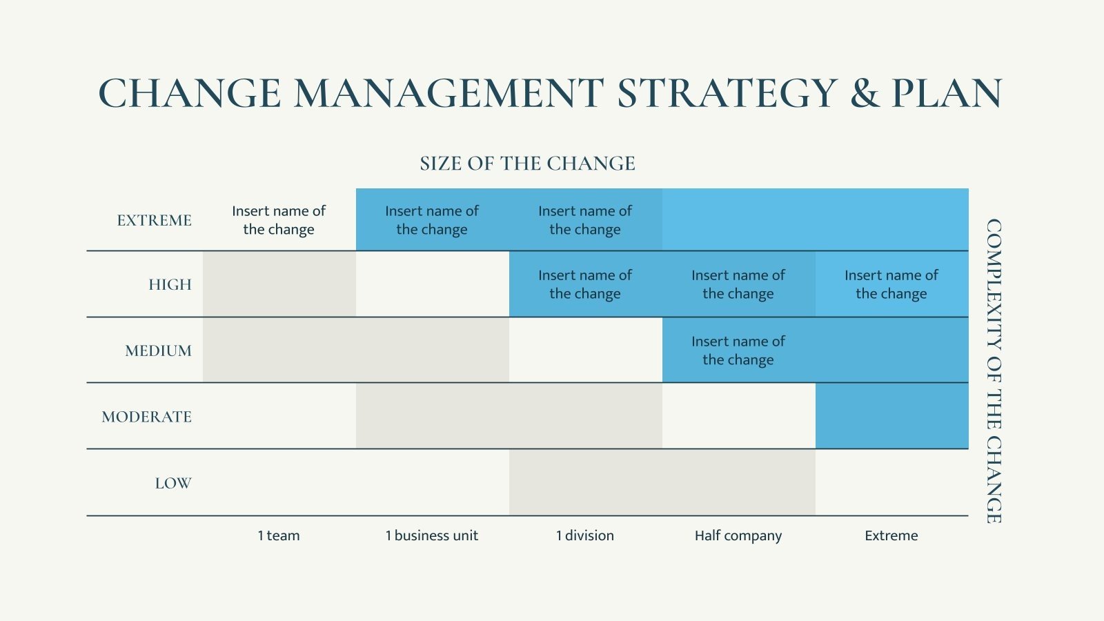 7 Steps Of Risk Management Process Consulting Toolkit