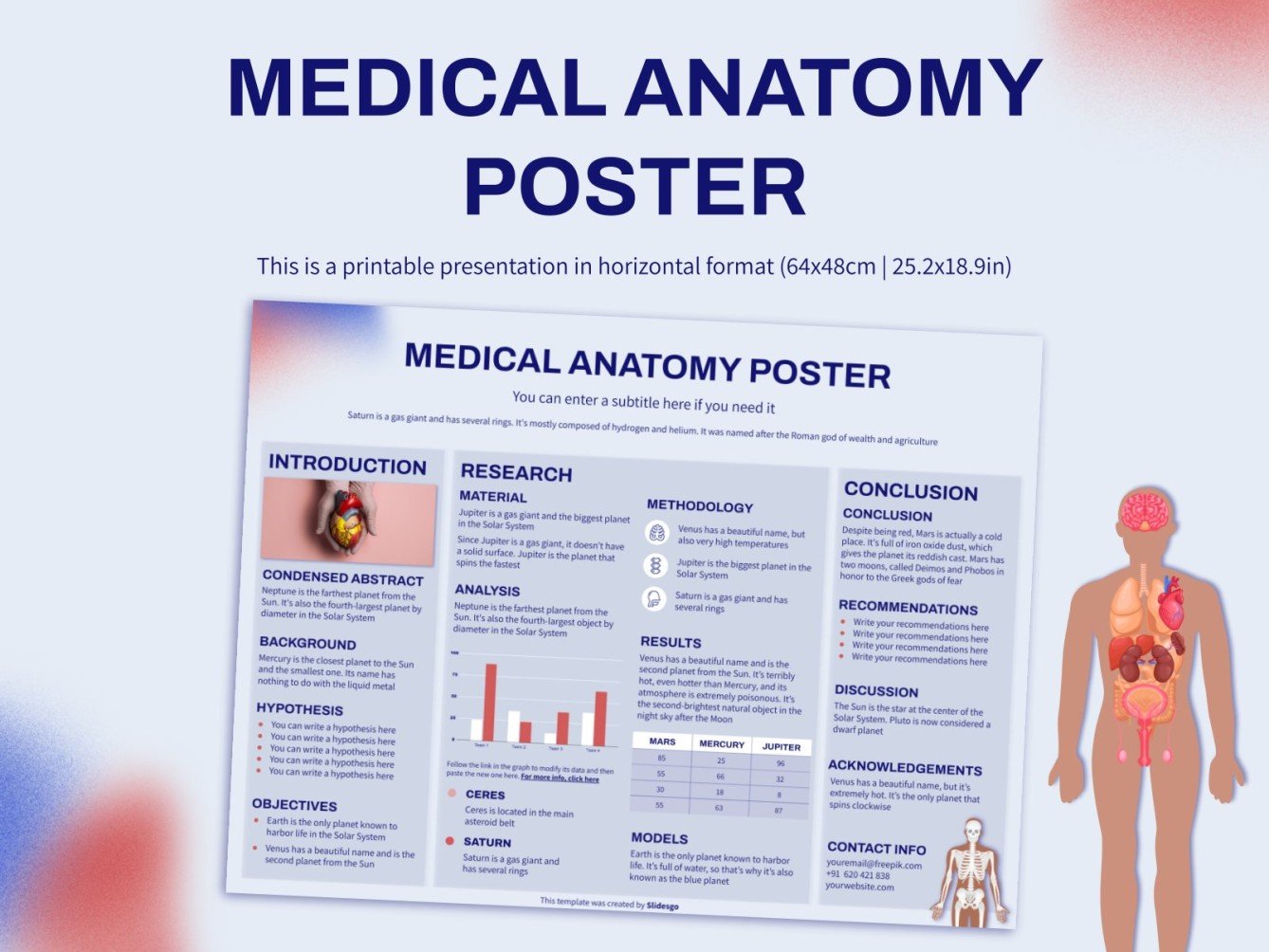 Medical Anatomy Poster Presentation