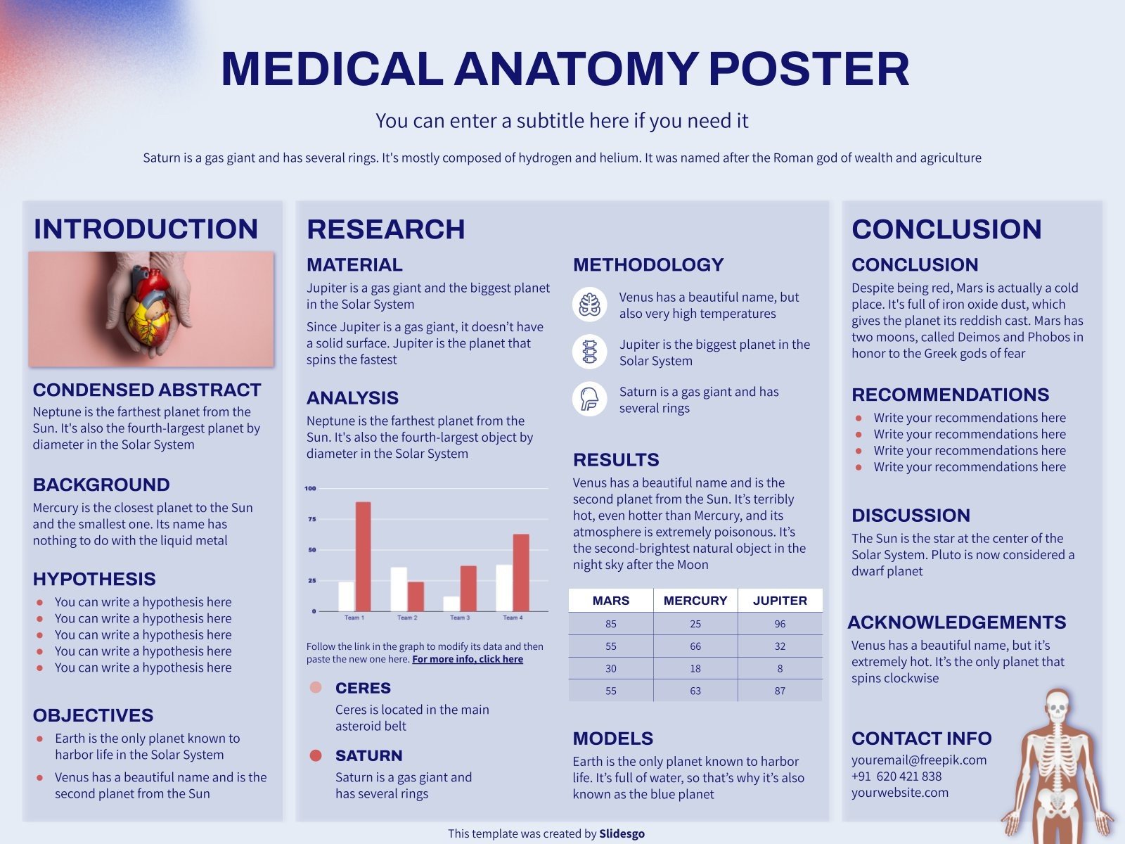 Medical Anatomy Poster Presentation