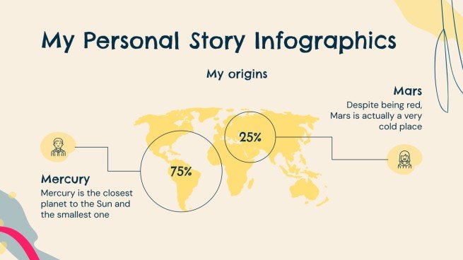 My Personal Story Infographics Template