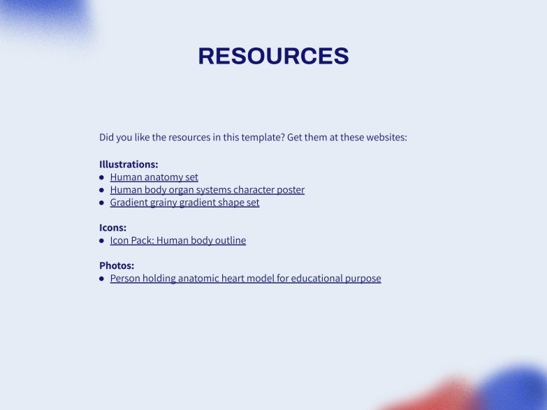 Medical Anatomy Poster Presentation