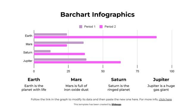 Barchart Infographics Template