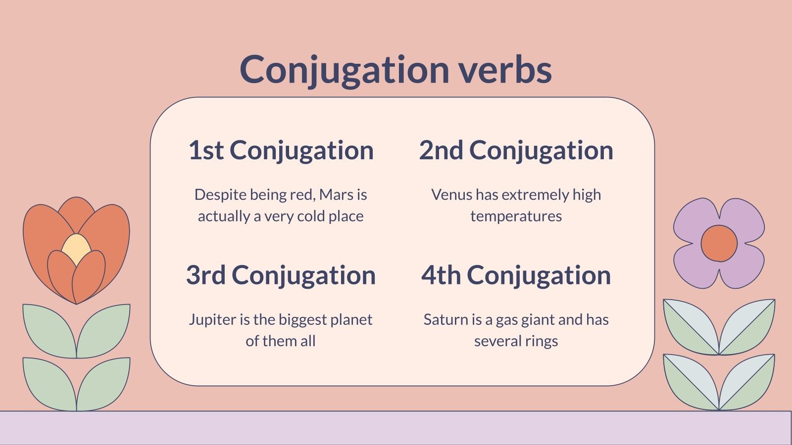 Lengua y literatura para secundaria: verbos del latín