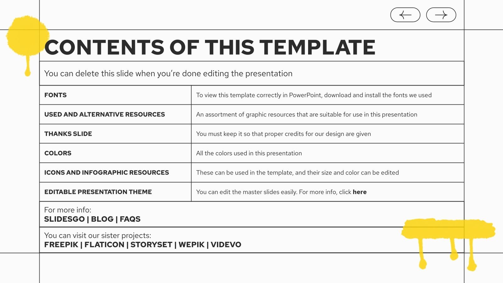 Contemporary Art Museum Project Proposal