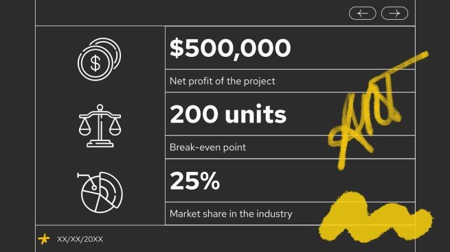 Contemporary Art Museum Project Proposal