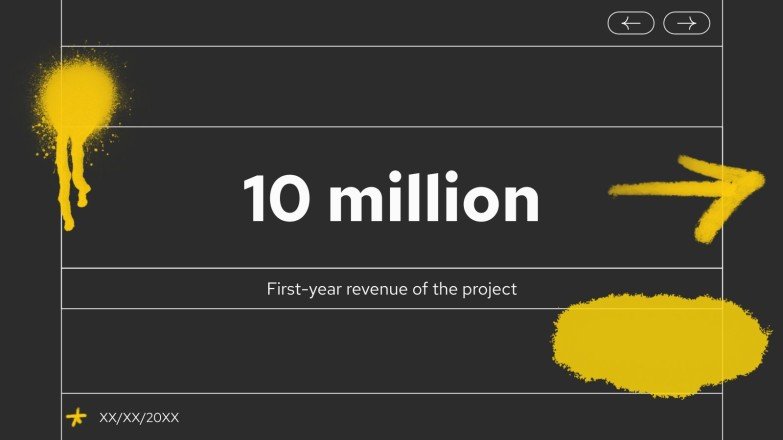 Contemporary Art Museum Project Proposal