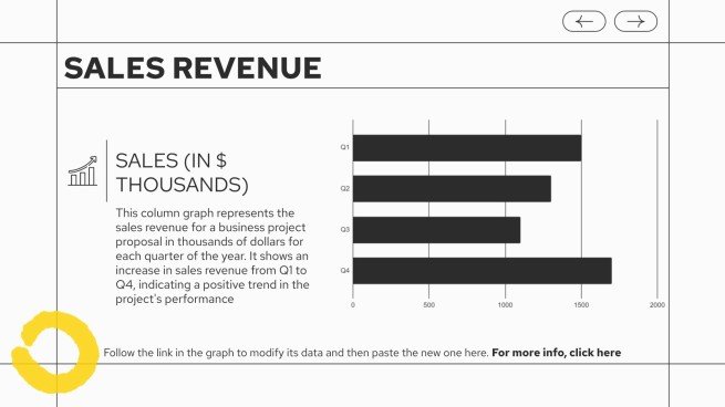 Contemporary Art Museum Project Proposal