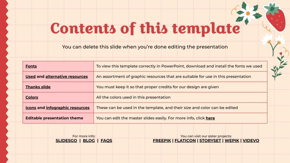 Let's Celebrate Strawberry Day! | Google Slides & PowerPoint