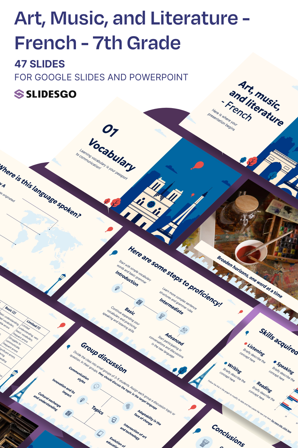 Art, Music, and Literature - French - 7th Grade Presentation