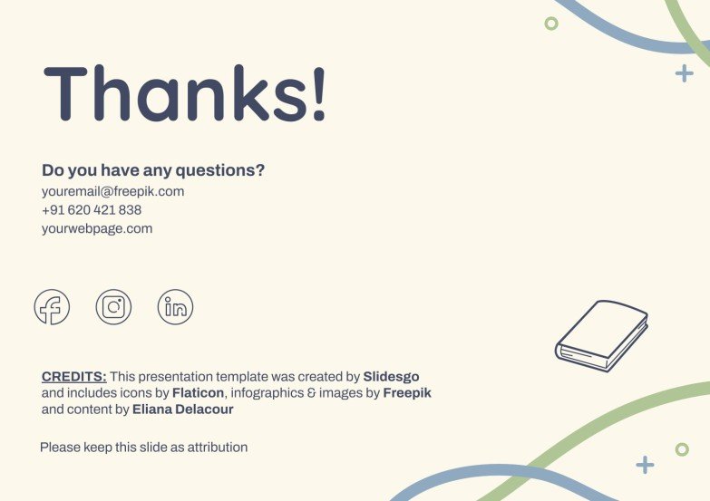 How to Organize a Text? | Google Slides & PowerPoint