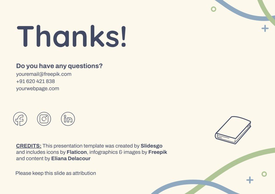 How to Organize a Text? | Google Slides & PowerPoint