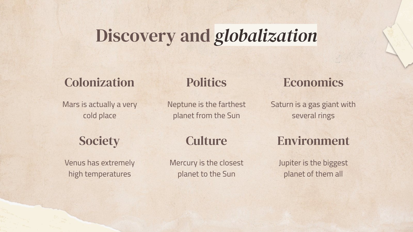 Social Studies Subject for High School: Modern Age