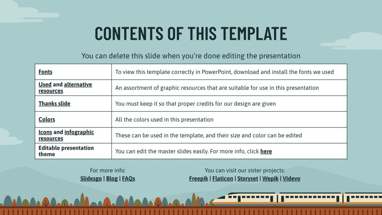 High-speed Train Presentation