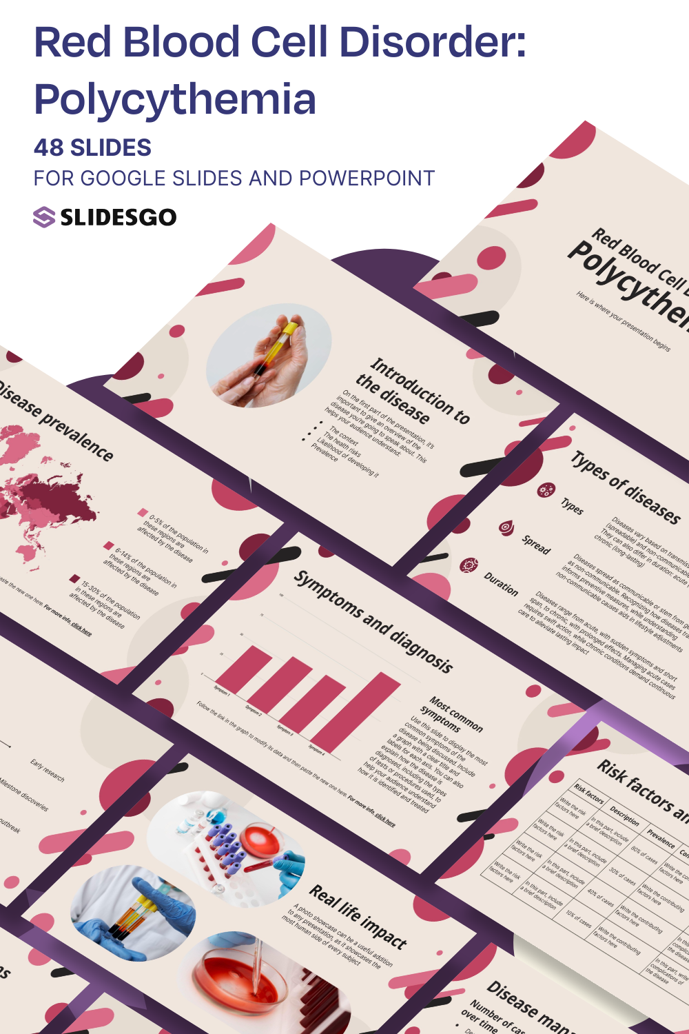 Red Blood Cell Disorder: Polycythemia Presentation