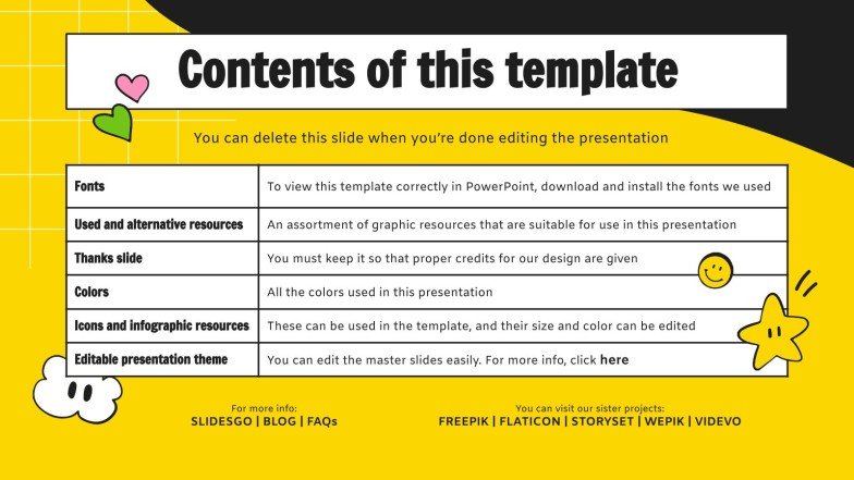 Fun Facts Minitheme | Google Slides & PowerPoint