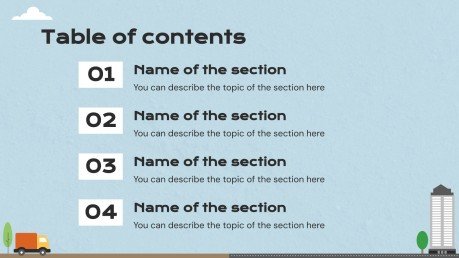 Rural and Urban Areas Presentation