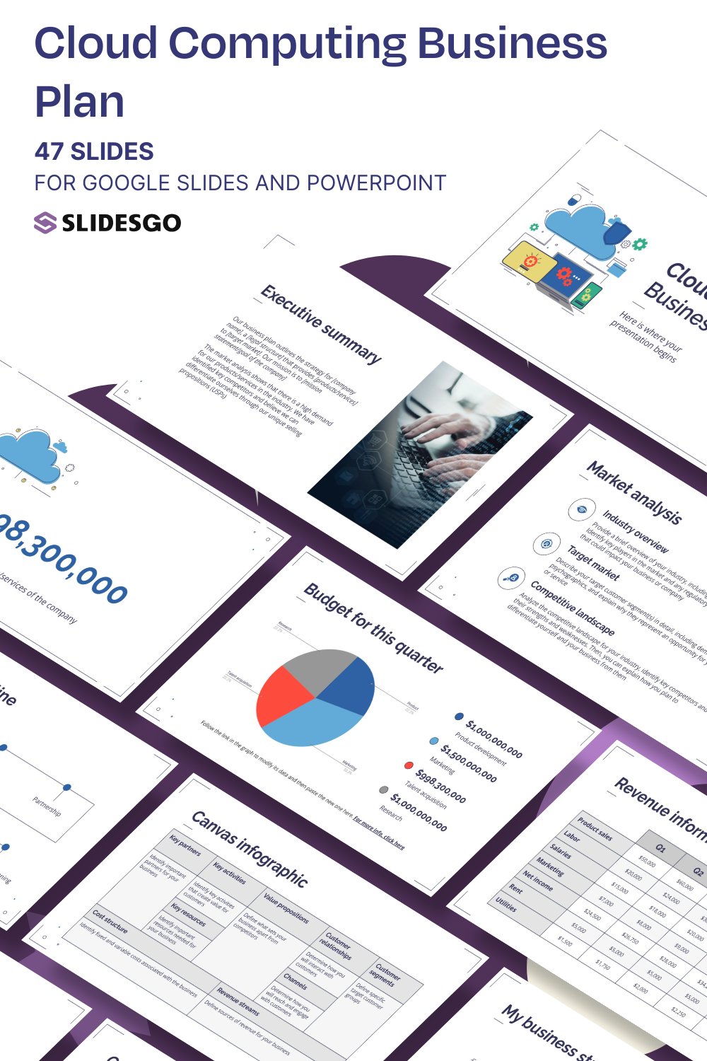 Cloud Computing Business Plan Presentation