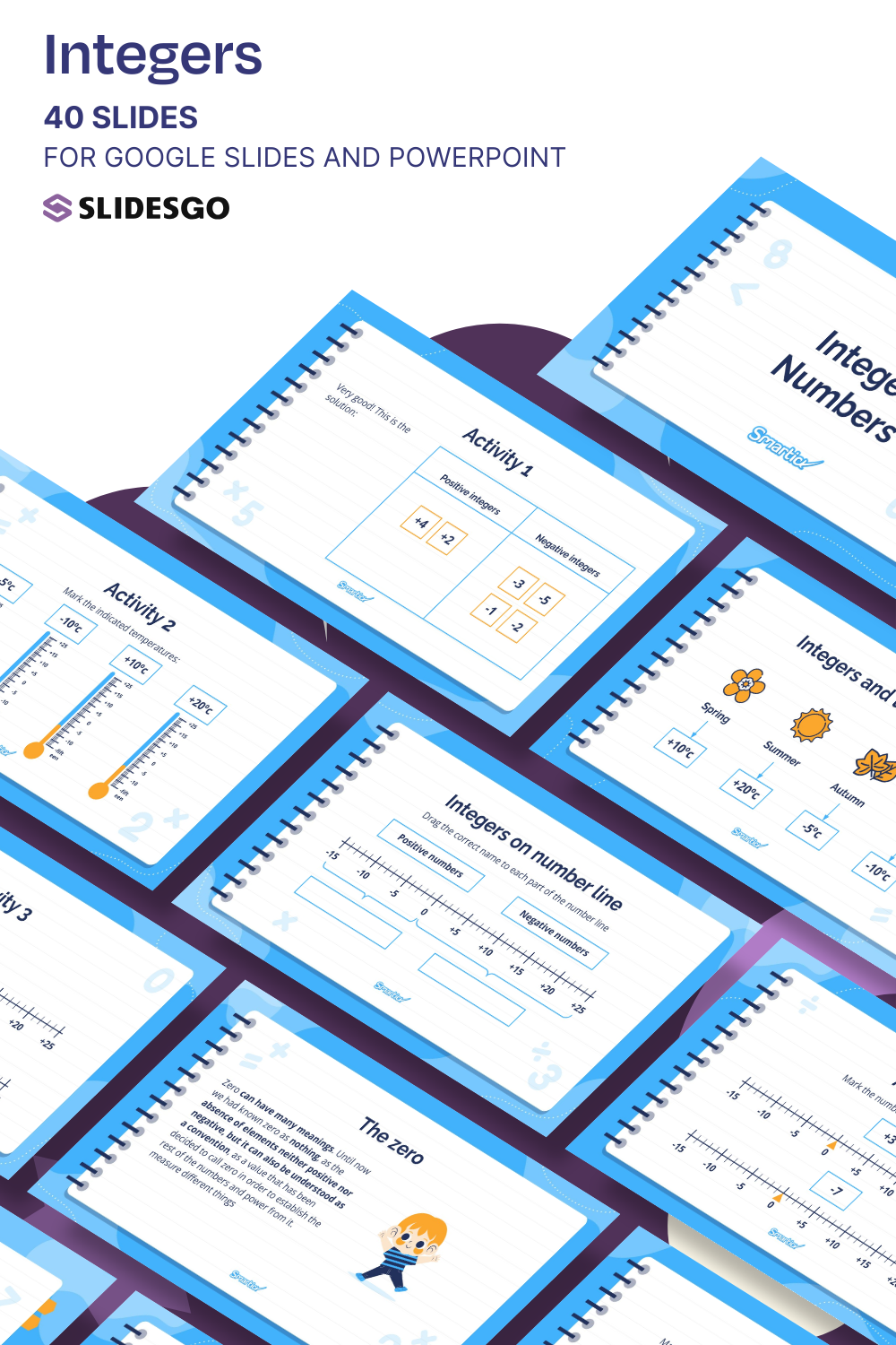 Integers Presentation