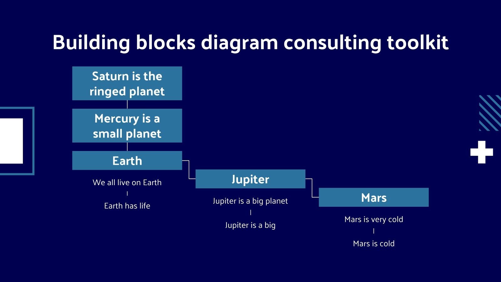 Building Blocks Diagram Consulting Toolkit Präsentation