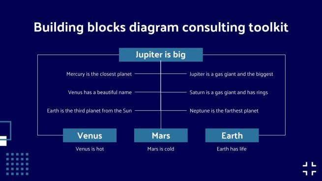 Building Blocks Diagram Consulting Toolkit Präsentation