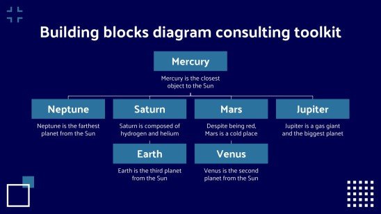 Building Blocks Diagram Consulting Toolkit Präsentation