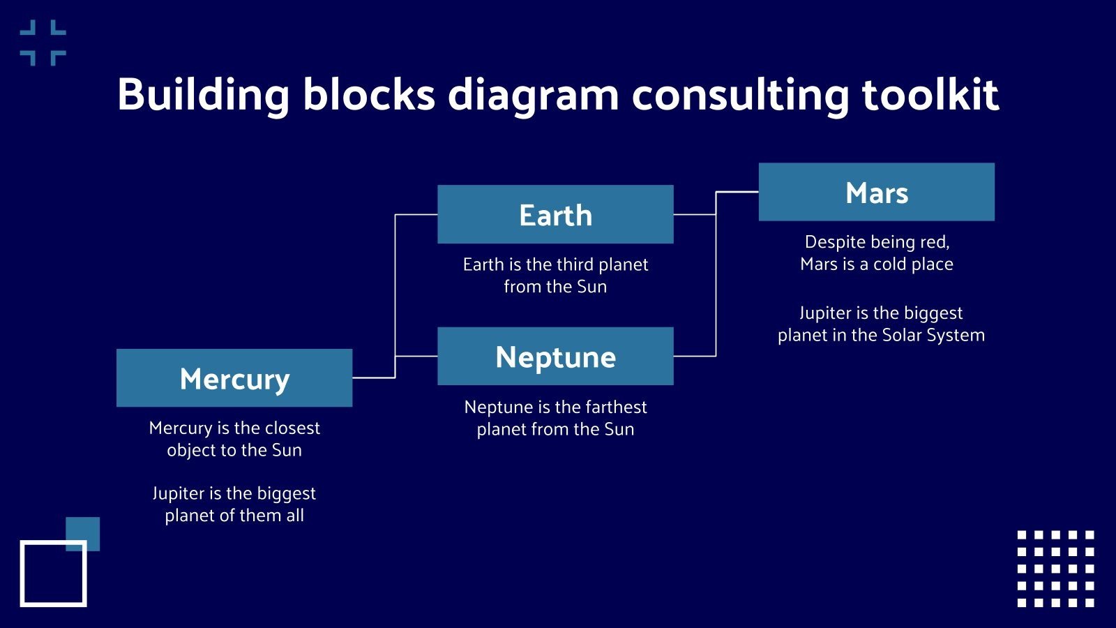 Building Blocks Diagram Consulting Toolkit Präsentation