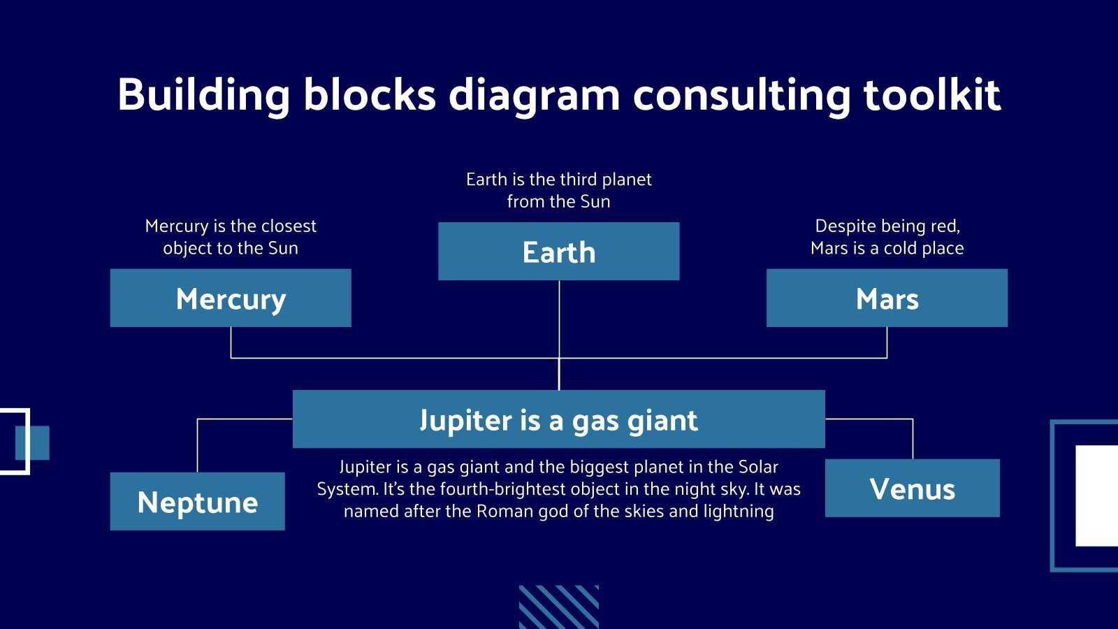 Building Blocks Diagram Consulting Toolkit Präsentation