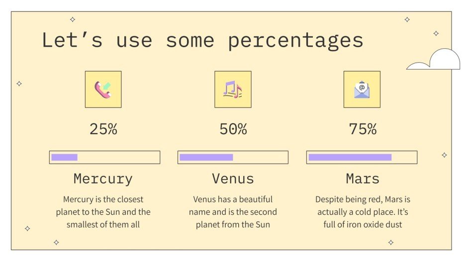 Internet Day Presentation