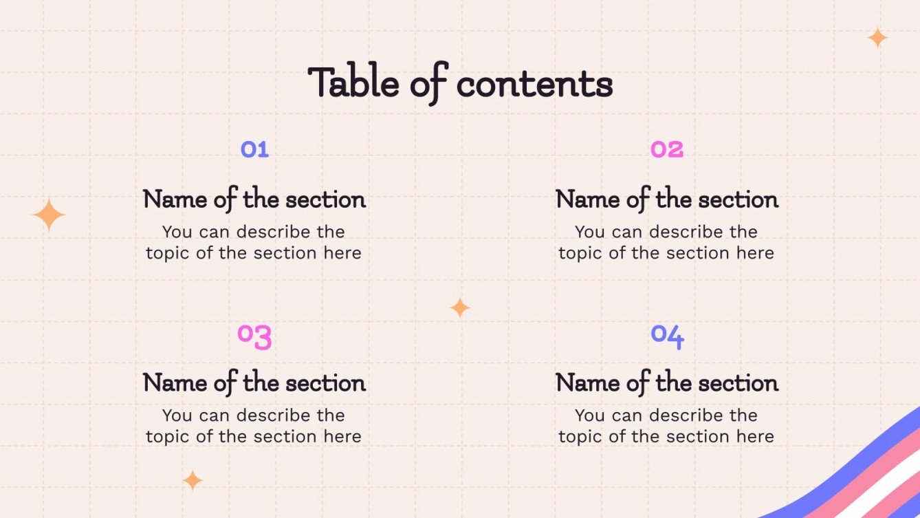 International Transgender Day of Visibility Presentation