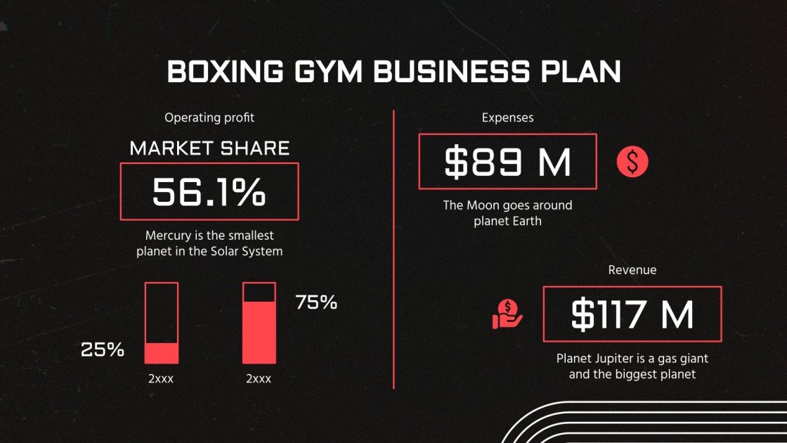 Boxing Gym Business Plan Infographics Template