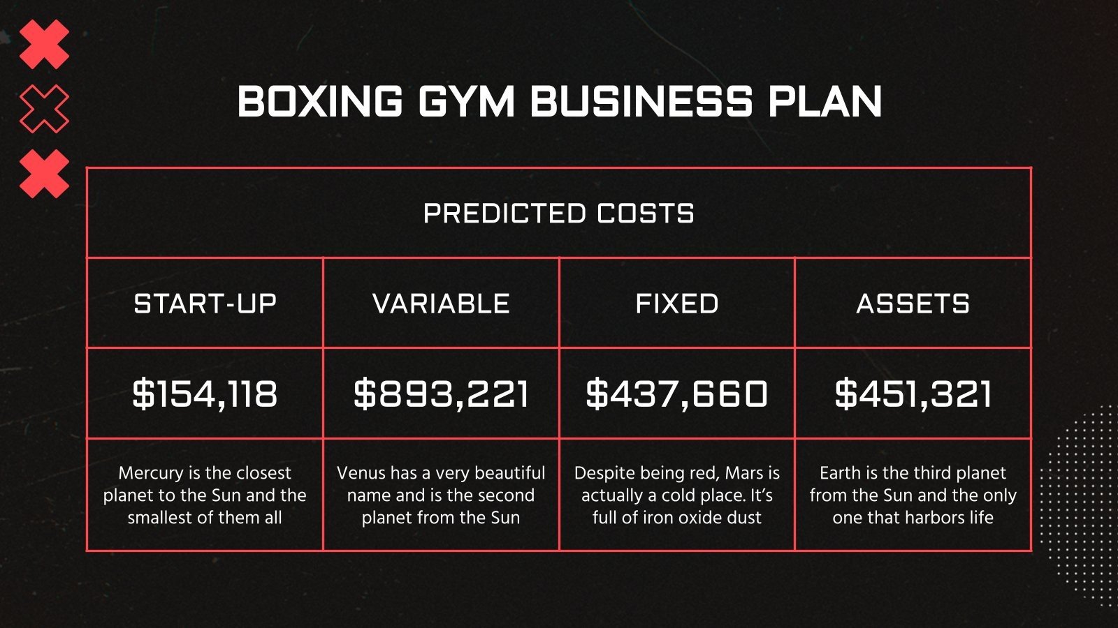 Boxing Gym Business Plan Infographics Template