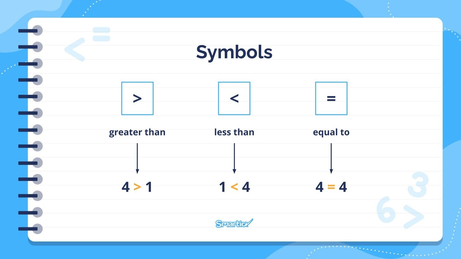 Greater Than, Less Than And Equal To Symbol Presentation