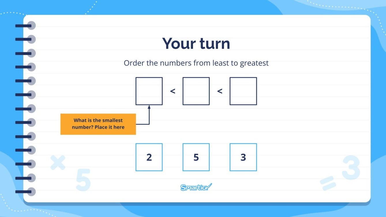 Greater Than, Less Than and Equal to Symbol Presentation