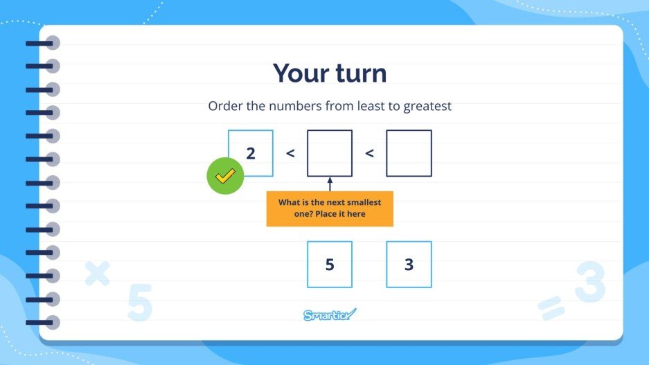 Greater Than, Less Than and Equal to Symbol Presentation