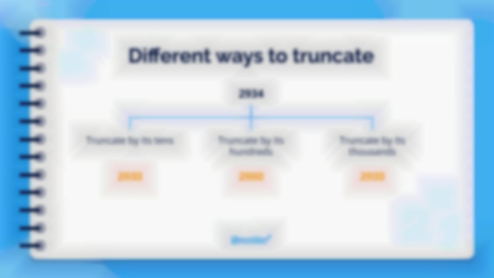 Operaciones y pensamiento algebraico: Estimación de sumas