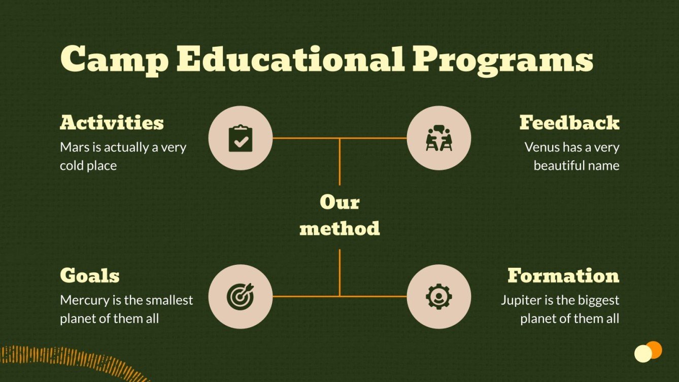 Camp Educational Programs Infographics Template