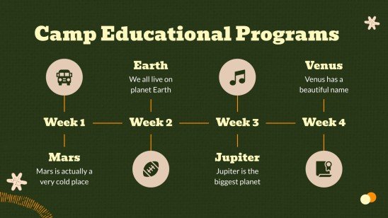 Camp Educational Programs Infographics Template
