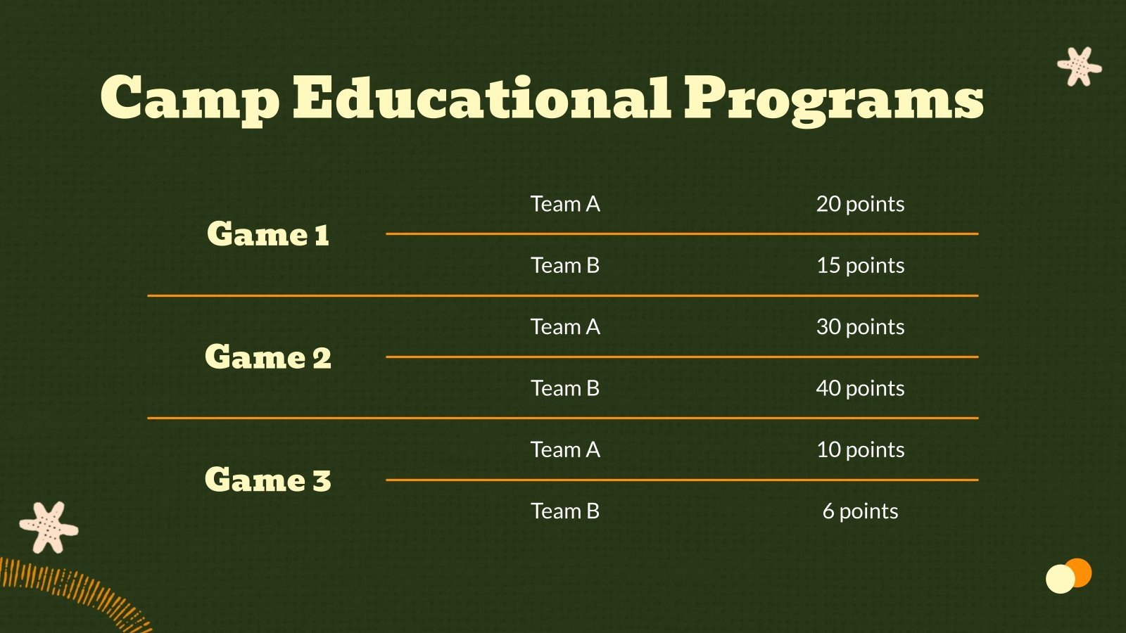 Camp Educational Programs Infographics Template