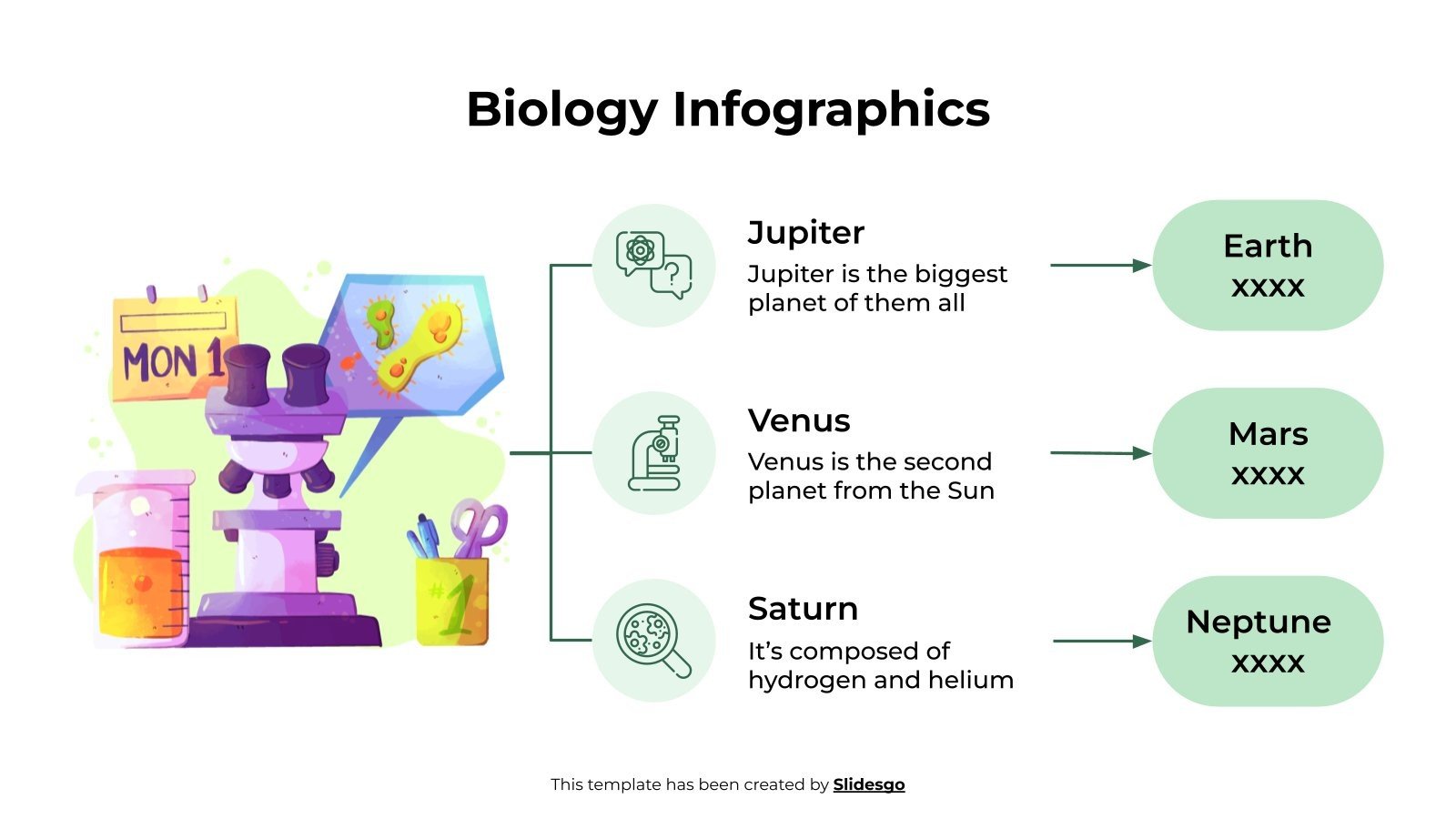 Biology Infographics Template