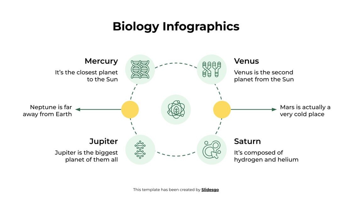 Biology Infographics Template