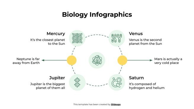 Biology Infographics Template