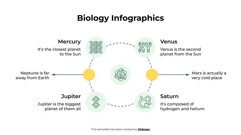 Biology Infographics Template