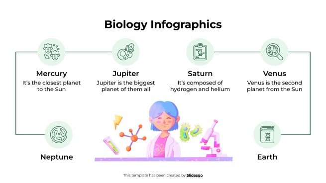 Biology Infographics Template
