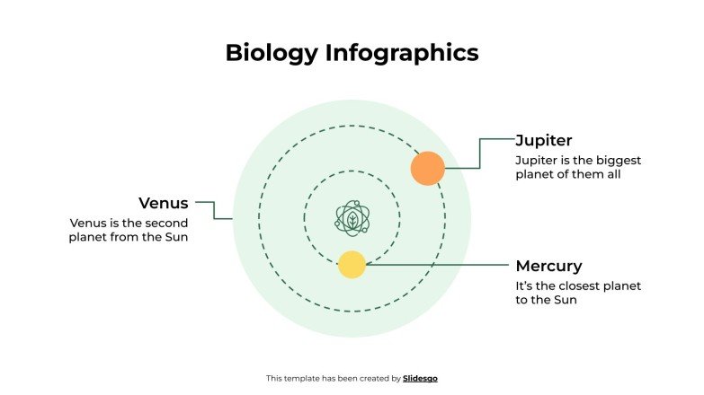 Biology Infographics Template