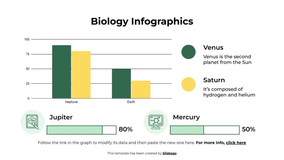 Biology Infographics Template