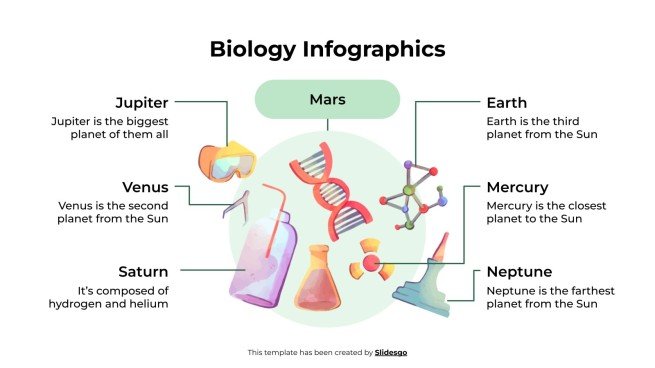 Biology Infographics Template